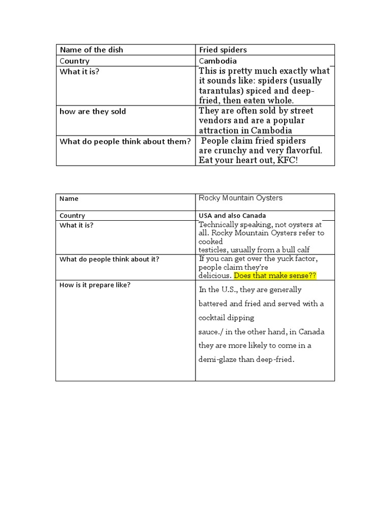 Alp Icpna | PDF | Foods | Nutrition