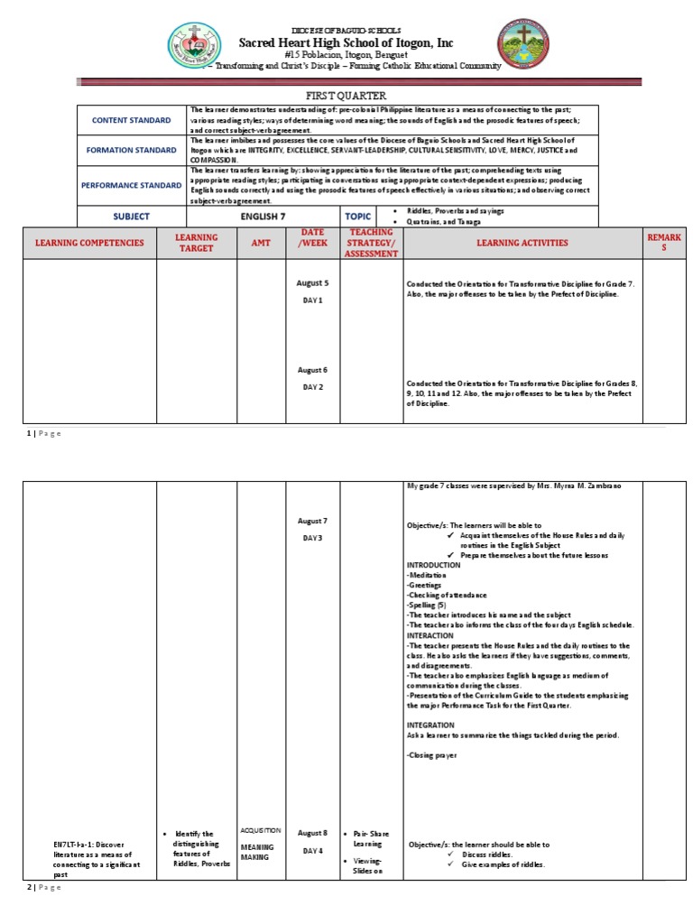 Learning Plan | PDF | Learning | English Language