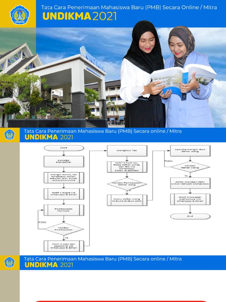 Tata Cara PMB Melalui Online | PDF