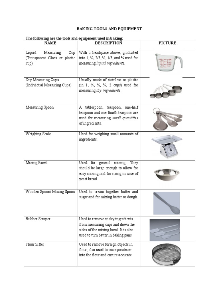 Essential Baking Tools and Equipment | PDF
