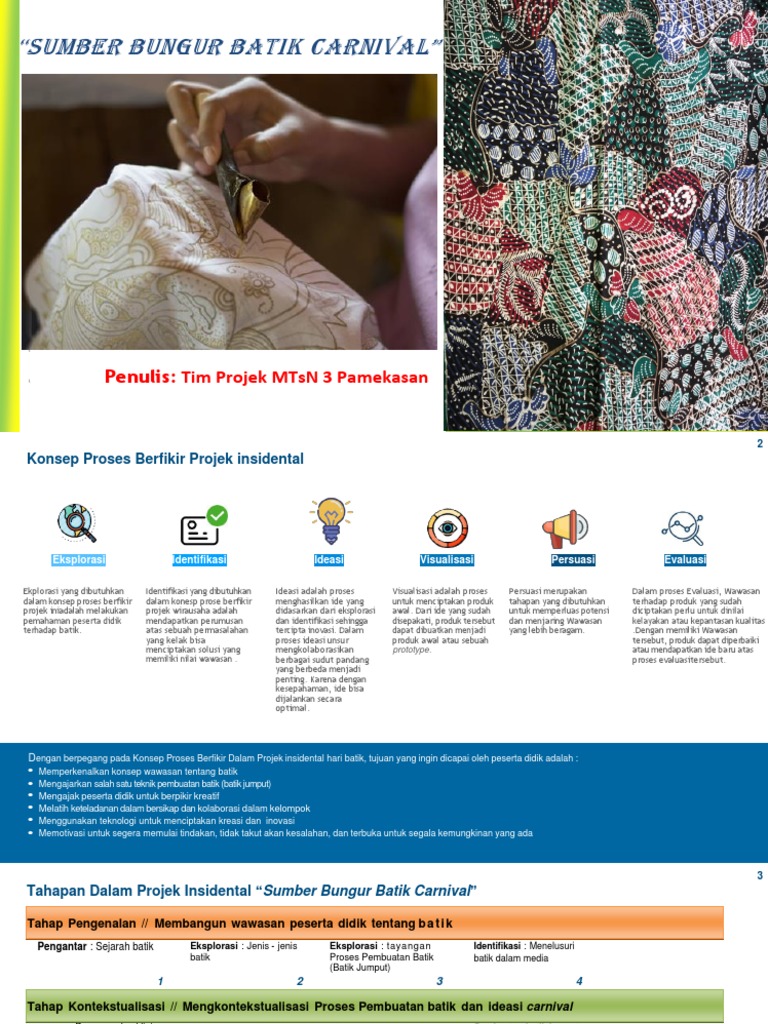 Modul Projek Batik Finish | PDF