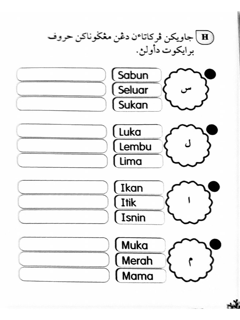 Jawi Dan Khat | PDF