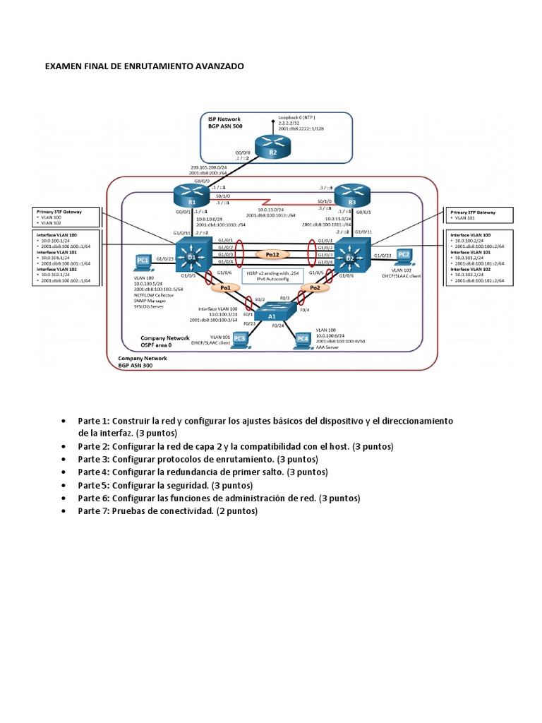 Examen Final de Enrutamiento Avanzado | PDF | Yo Pv6 | Telecomunicaciones