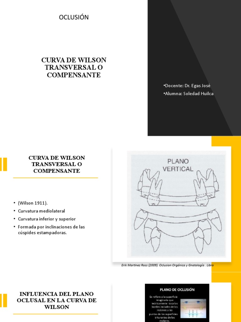 La importancia de la curva de Wilson en la oclusión natural | PDF