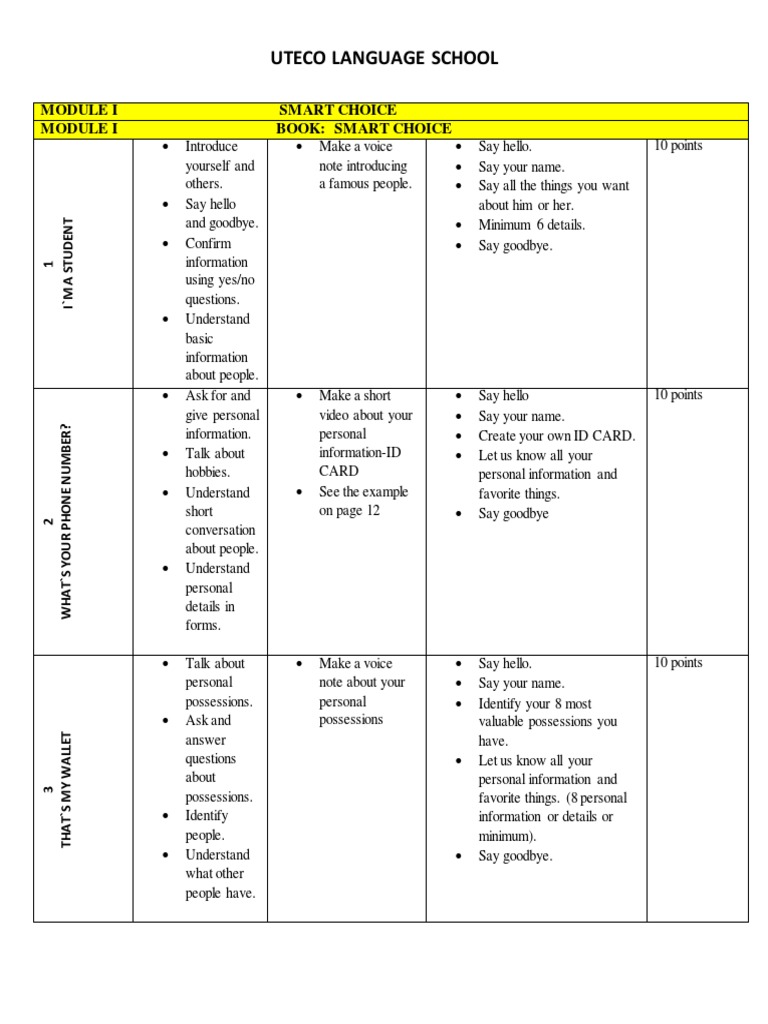 A1-ADULTS - MODULE 1 Miniproject | PDF