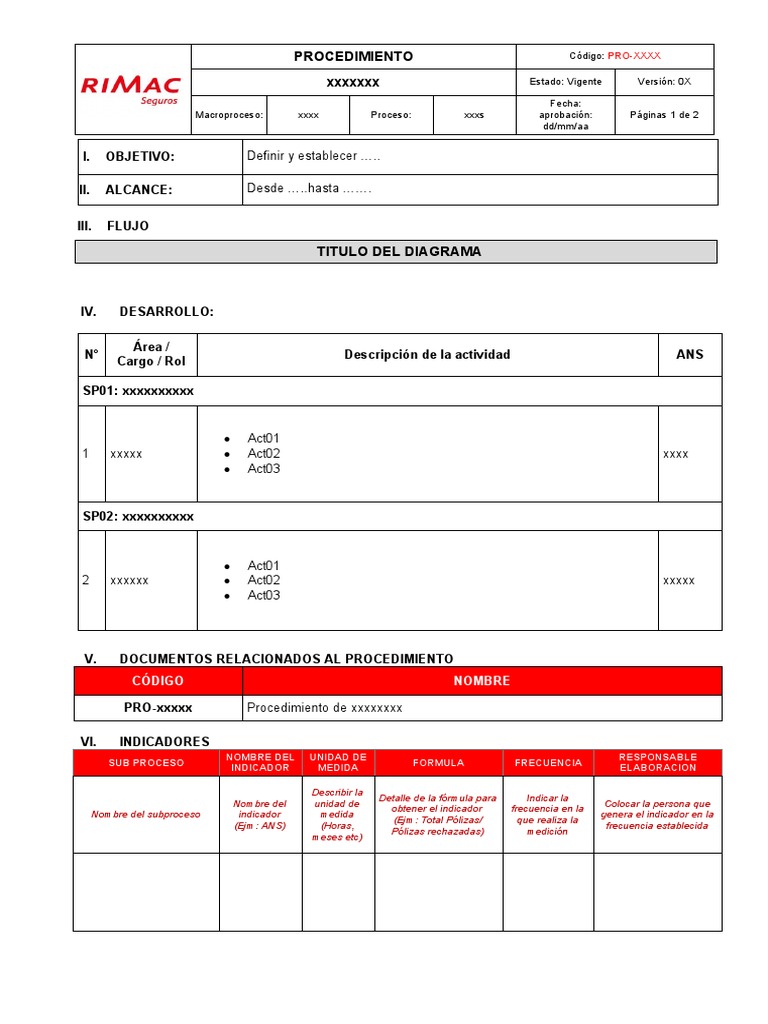 PRO-XXXX Procedimiento Control Documentario v4 | PDF | Informática | Gestión de tecnología de la ...