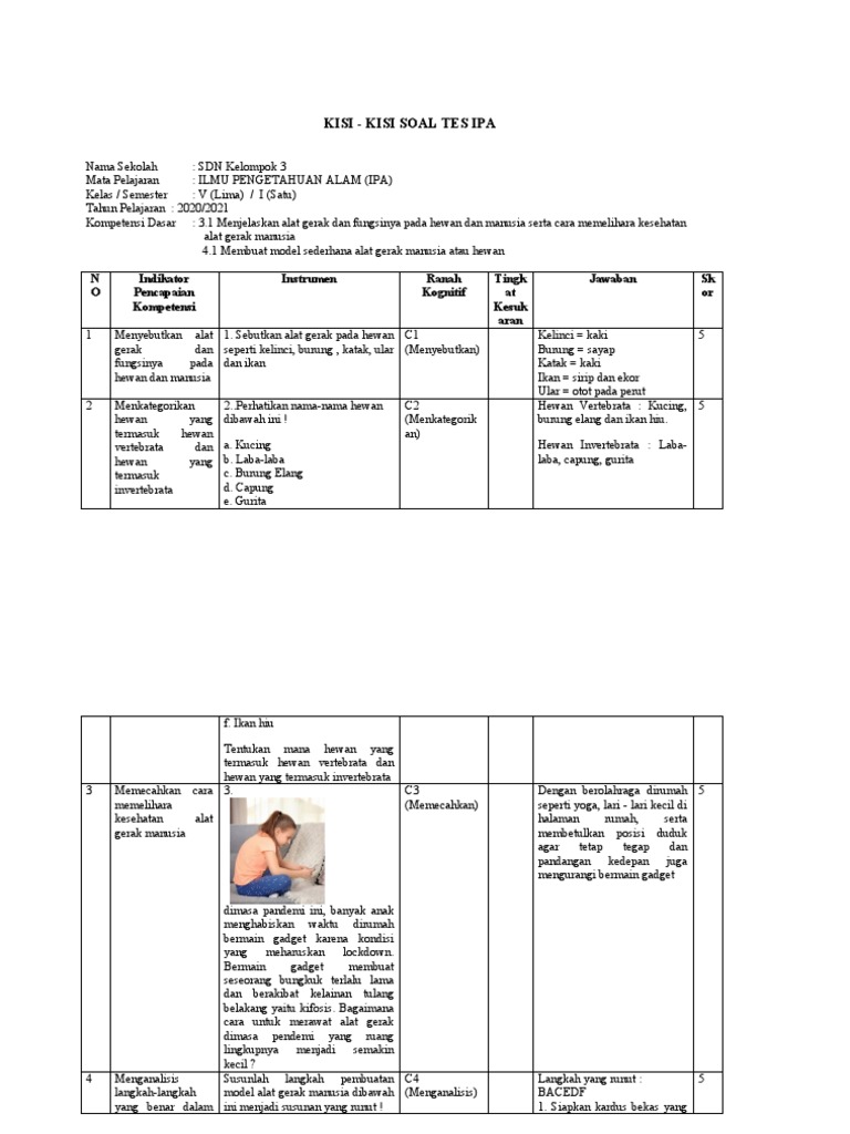 Kisi - Kisi Soal IPA Kelas V Taksonomi Bloom C1-C5 | PDF