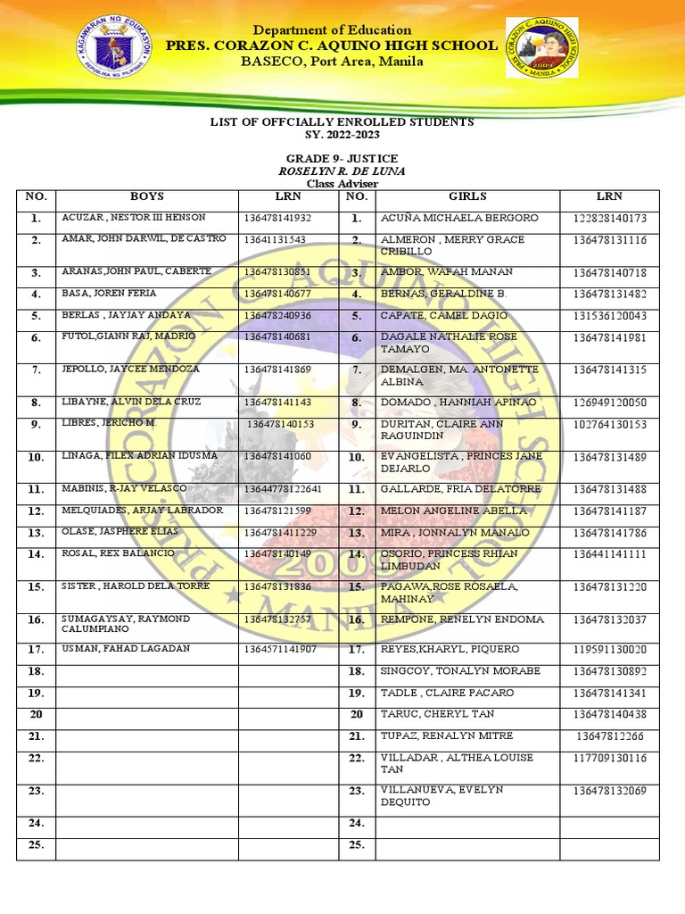 Grade 9 Enrollment List 2022-2023 | PDF