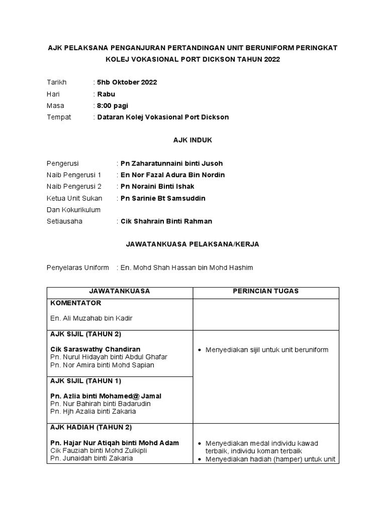 Ajk Pelaksana Penganjuran Pertandingan Unit Beruniform Peringkat Kolej ...