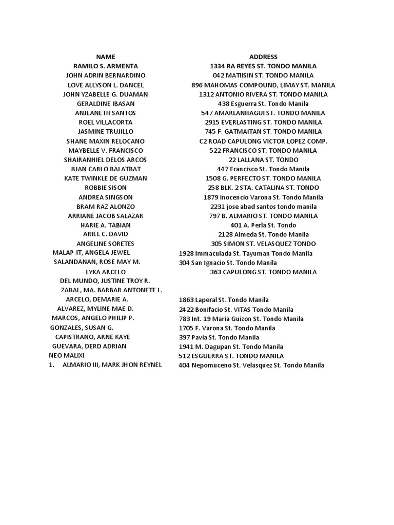 List of Students with Outstanding School Fees from Tondo Manila ...