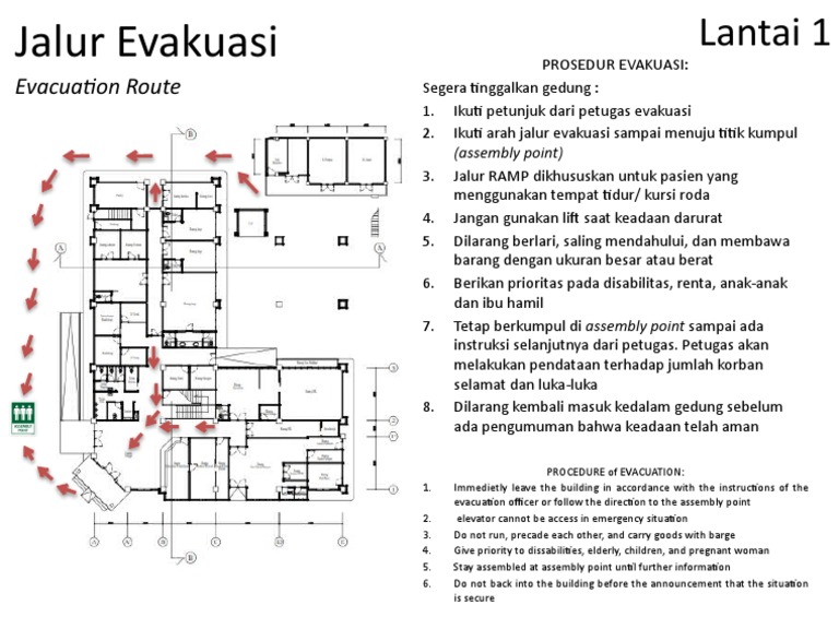 Peta Jalur Evakuasi Lantai 1 | PDF