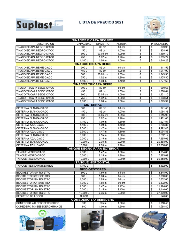 Lista de Precios 2021 Suplast | PDF