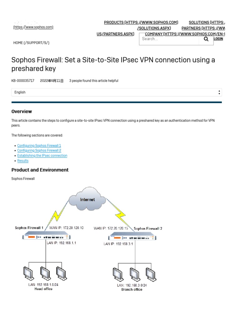 Sophos Firewall Set A Site-to-Site IPsec VPN Connection Using A ...