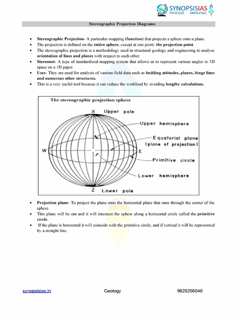 Stereographic Projection Diagrams Final | PDF