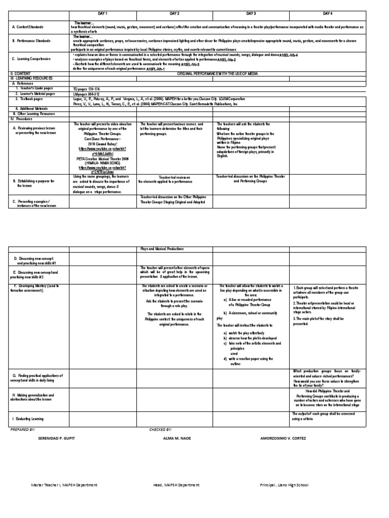 Arts 4th Quarter | PDF