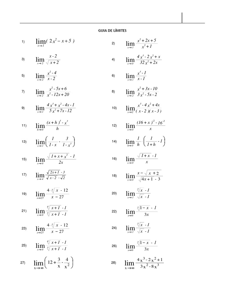 Tabla de Límites Matemáticos | PDF