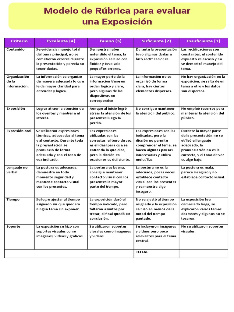 Rúbrica para Evaluar Exposiciones | PDF | Ciencia cognitiva | Cognición