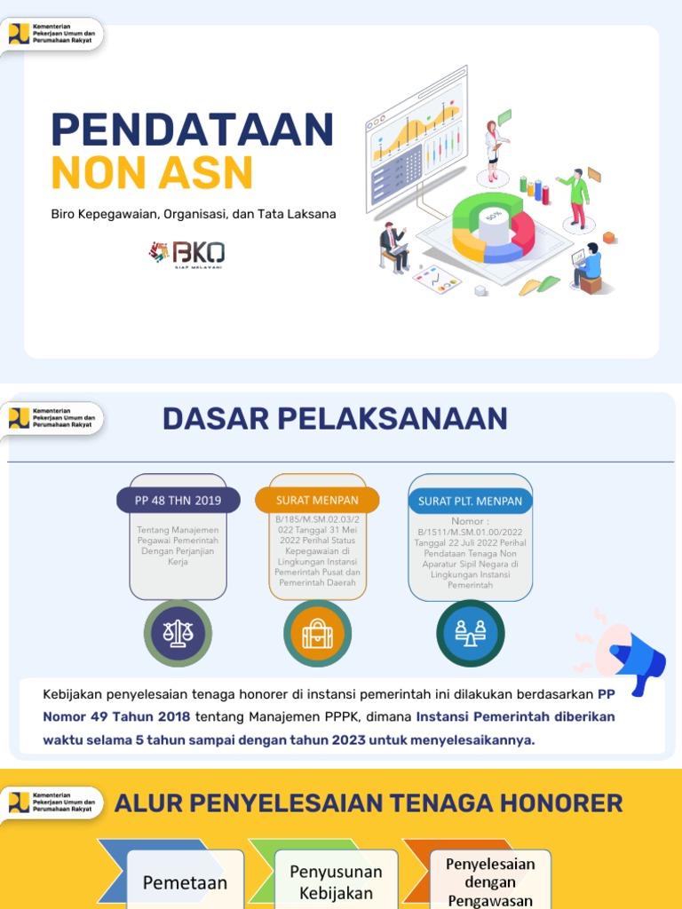 Informasi Pendataan Non ASN 2022 | PDF