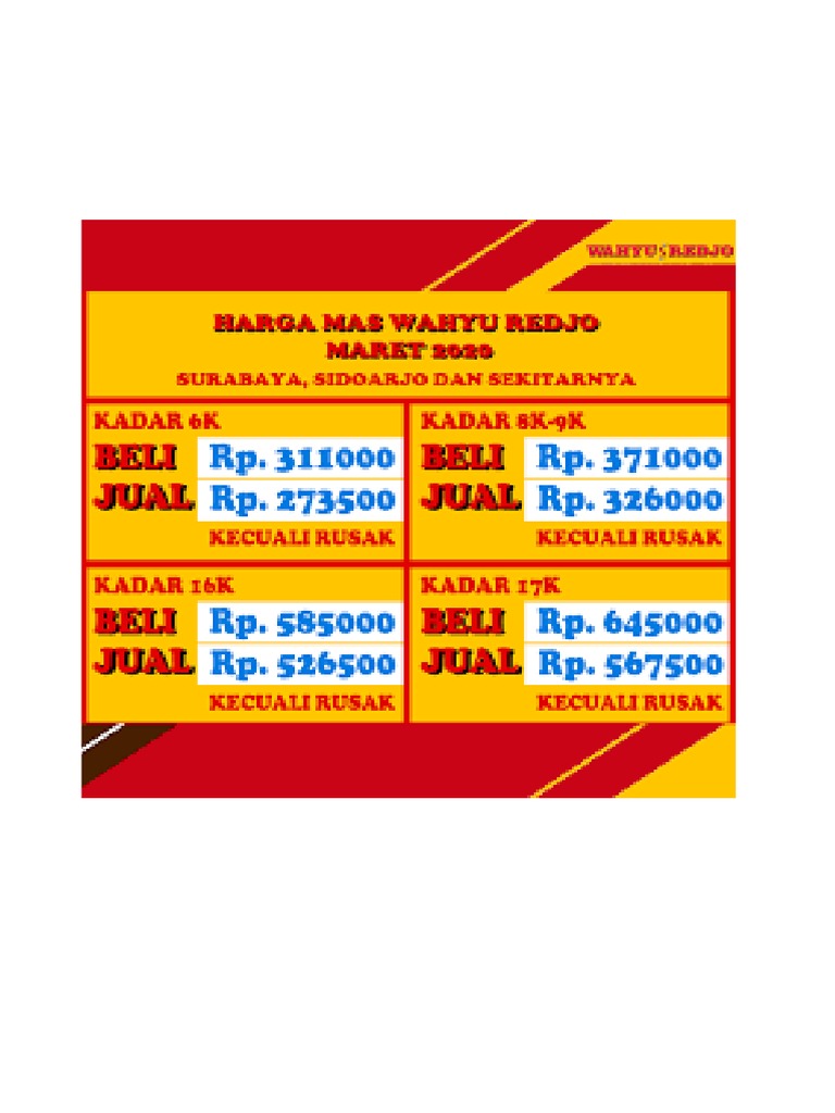 Kenapa Harga Emas Naik Turun | PDF