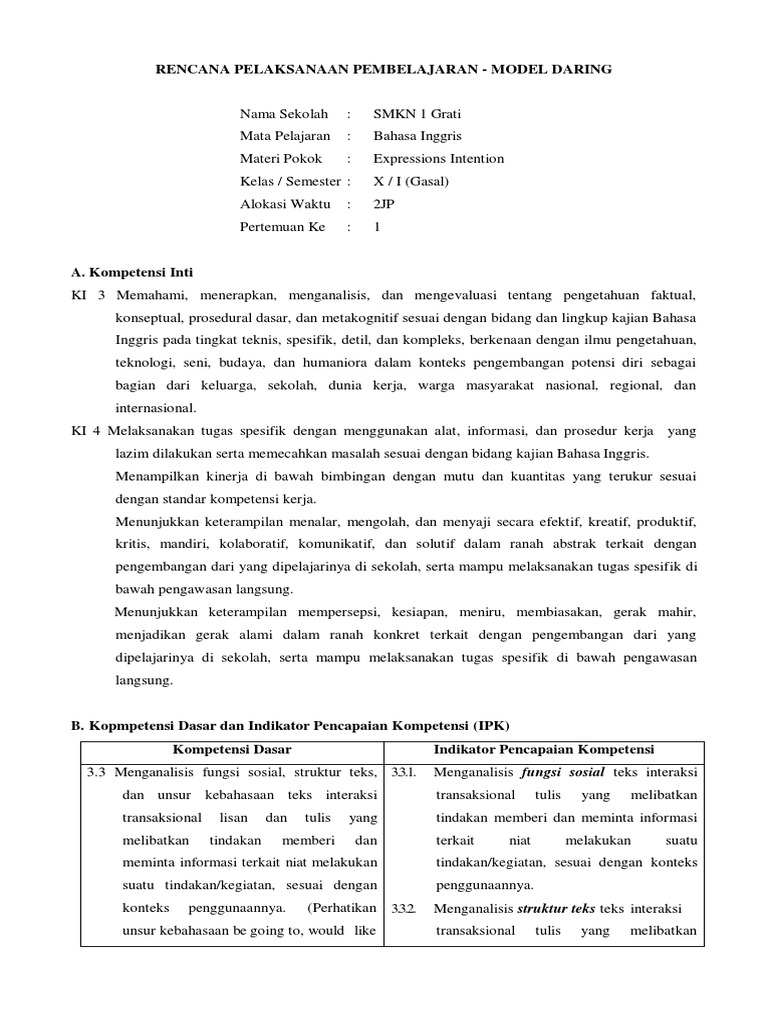 Rencana Aksi 1 - Intention (PJBL) | PDF | Karier & Perkembangan | Seni & Disiplin Bahasa