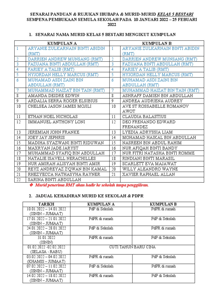 Kelas 5B Senarai Nama, Jadual & Panduan Sesi Persekolahan Sem 3 | PDF
