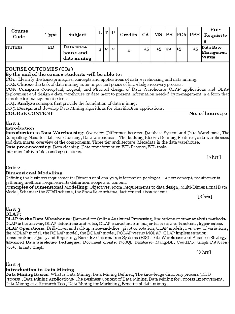DW&DM Syllabus | PDF | Data Warehouse | Data Mining