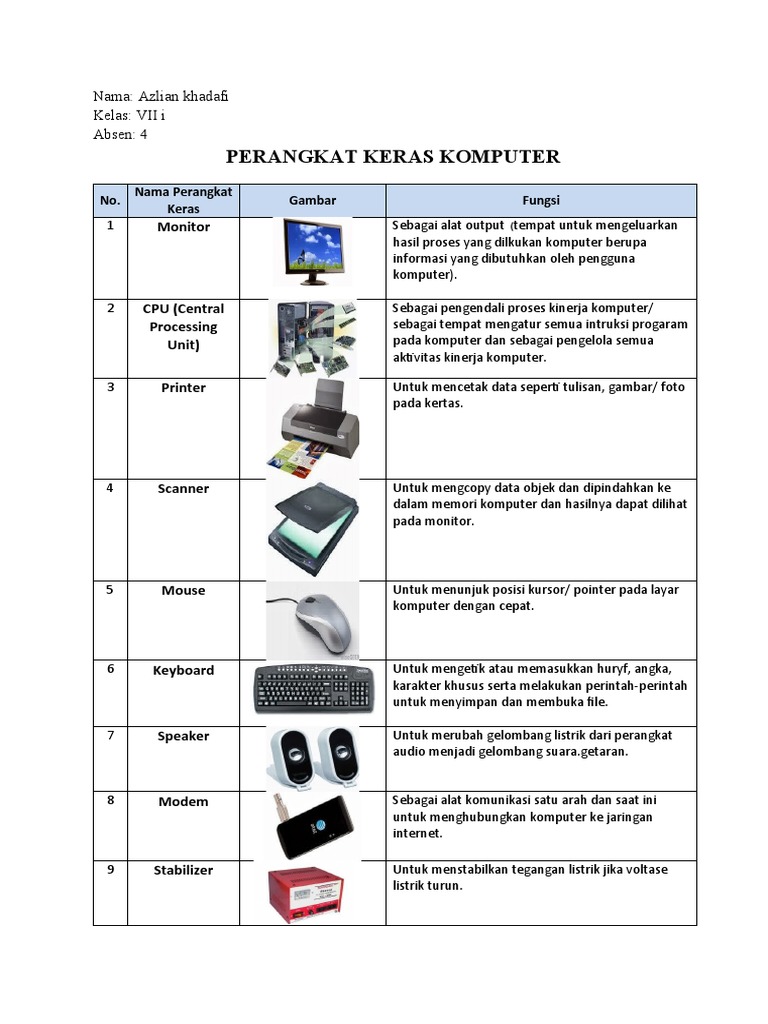 Perangkat Keras Komputer dan Fungsinya | PDF | Game & Aktivitas | Teknologi & Rekayasa