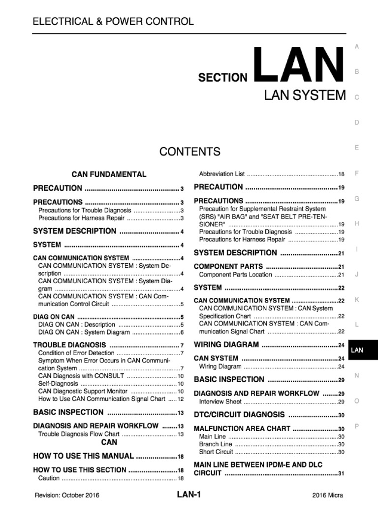 2010-2020 Nissan March Micra - LAN System | PDF