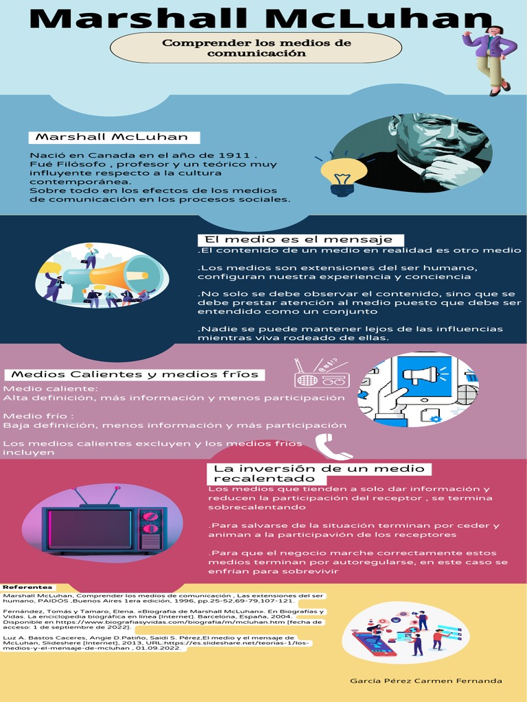 Marshall McLuhan | PDF | Comunicación