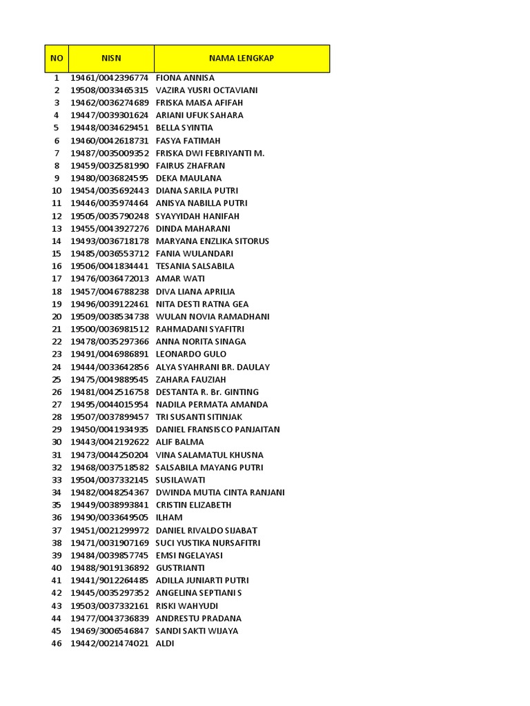Template Import Siswa Pdf