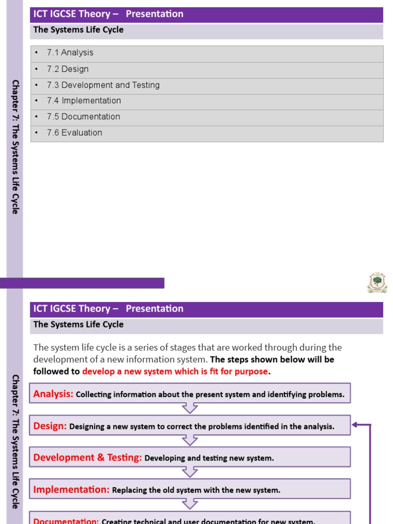 The Systems Life Cycle - Final | PDF | Software Testing | Documentation