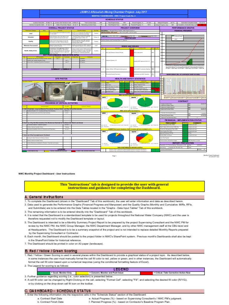 Monthly Construction Project Dashboard Excel Template - V9U0EaCQ91EVfI9 ...