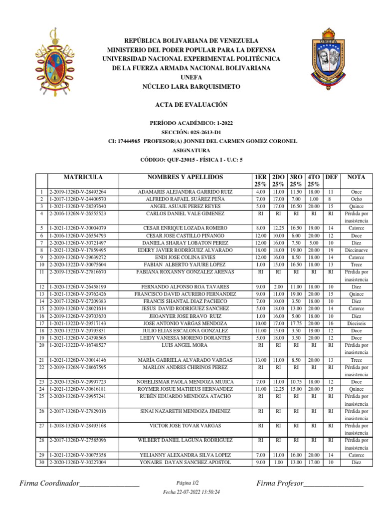 Física I 02S-2613-D1 | PDF | Venezuela | Militar