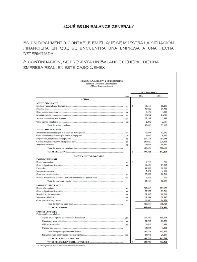 Balance General y Estado de Resultados (Cemex) | PDF