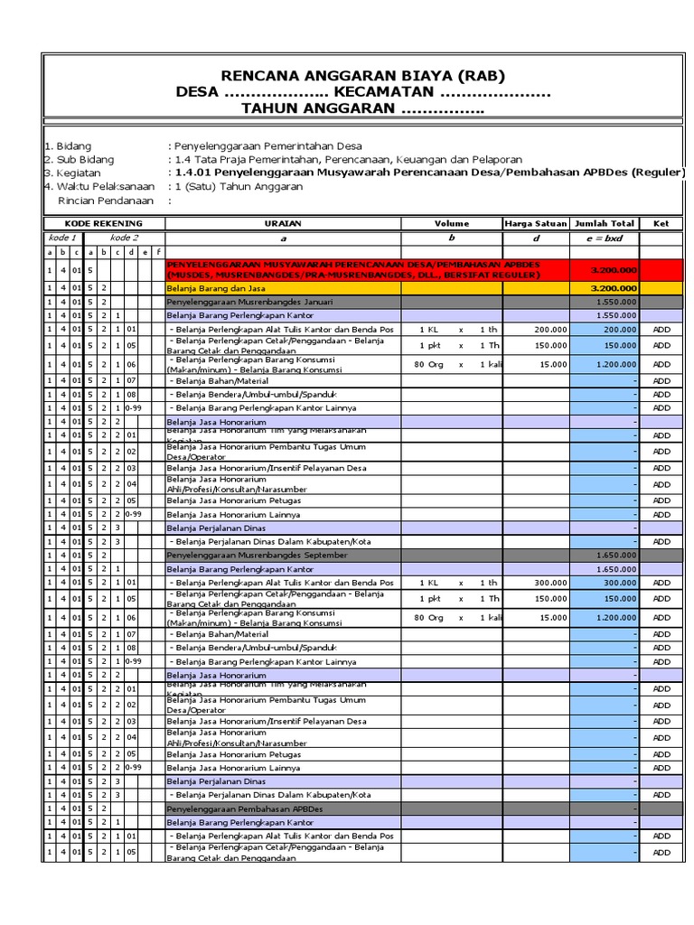 1.4.01 RAB Penyelenggaraan Musyawarah Perencanaan Desa, Pembahasan ...