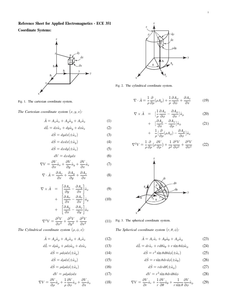 Coordinate Systems And Vector Calculus Formulas For Electromagnetics