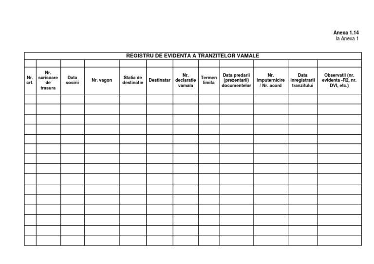 Anexa 1.14 - Registrul de Evid Tranzit Vamal | PDF