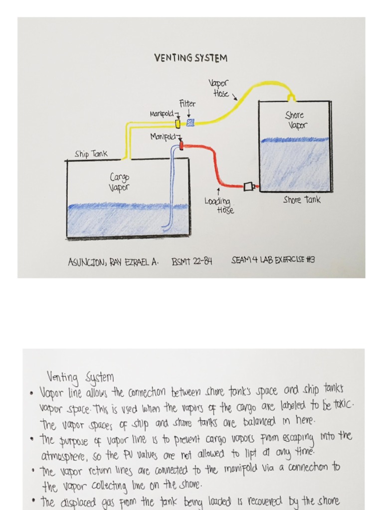 Asuncion Lab Exercise No.3 | PDF Asuncion Lab Exercise No.3 | PDF
