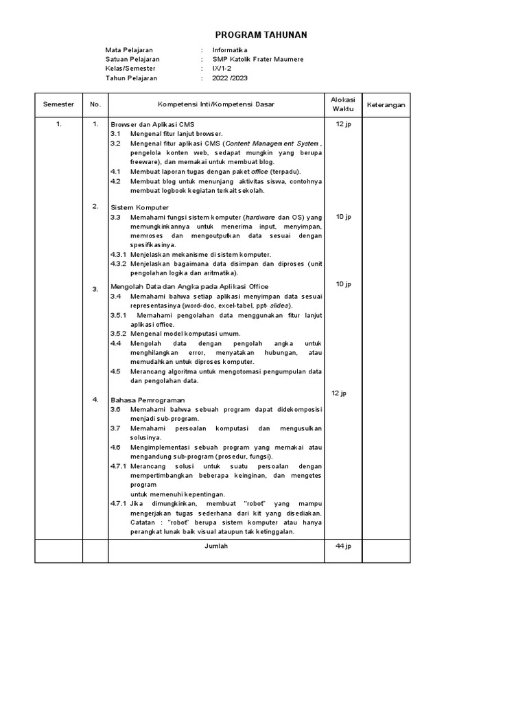 Informatika Kelas 9 - 2022 | PDF