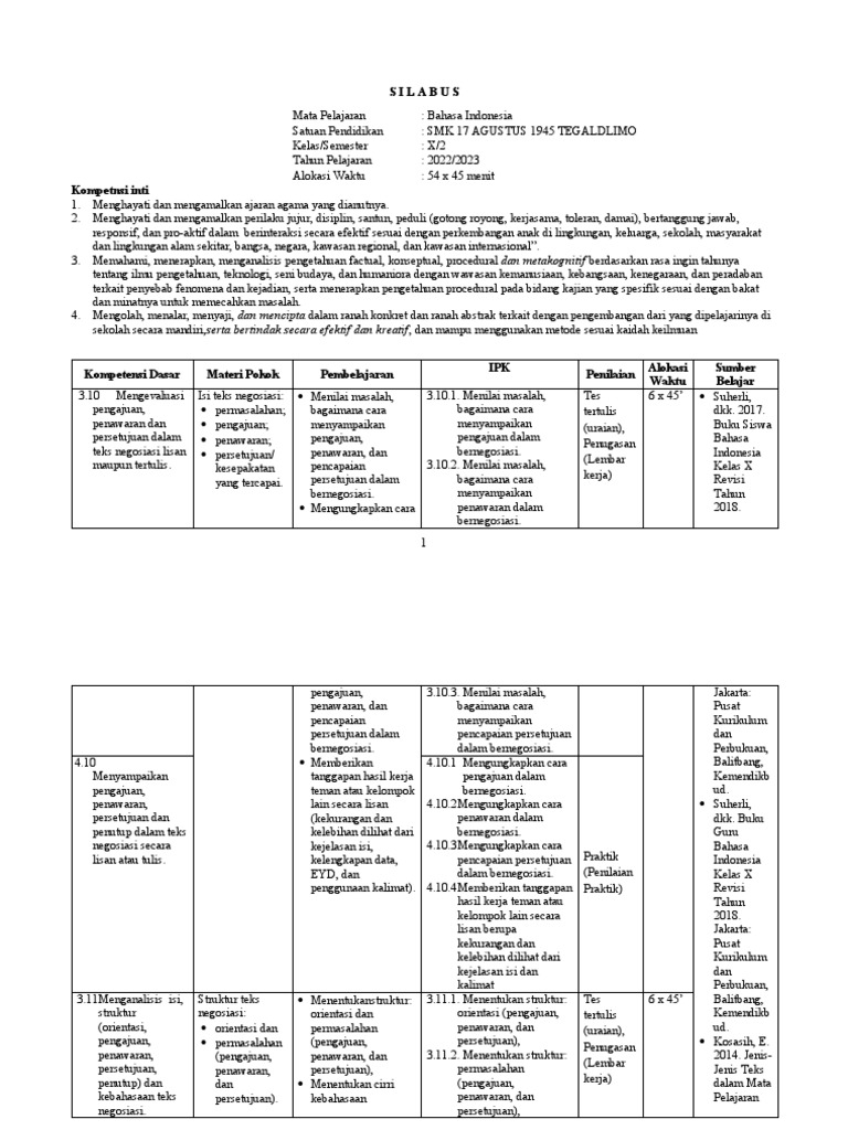 Silabus B. Ind Kelas X Semester 2 | PDF