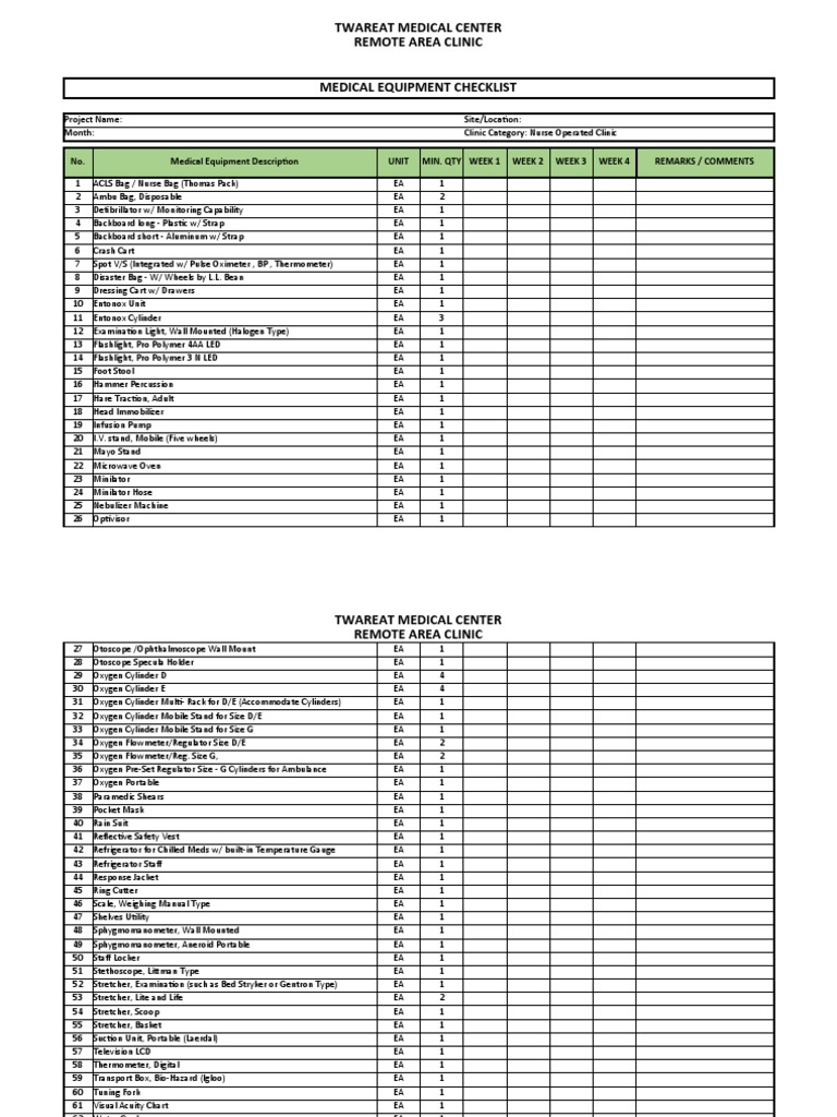 Medical Equipment Checklist for Clinics | PDF | Syringe | Flashlight