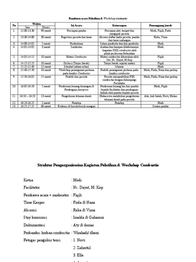 Rundown, Perkap & Struktur Panitia-2 | PDF