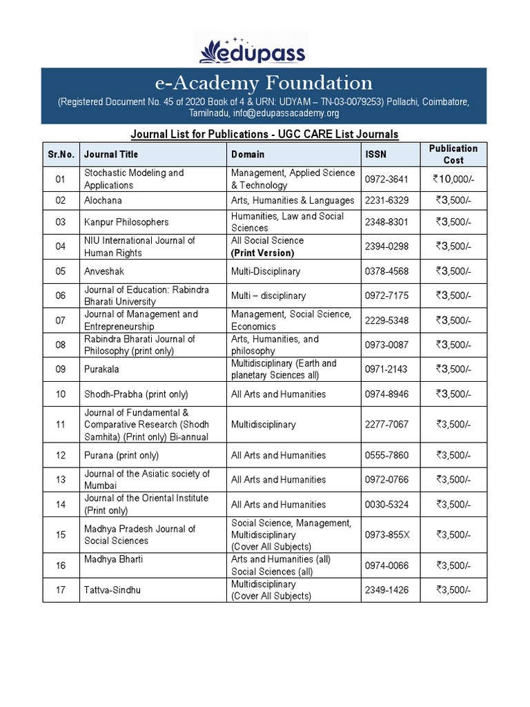 UGC CARE List of Journals Scholar | PDF | Science | Humanities