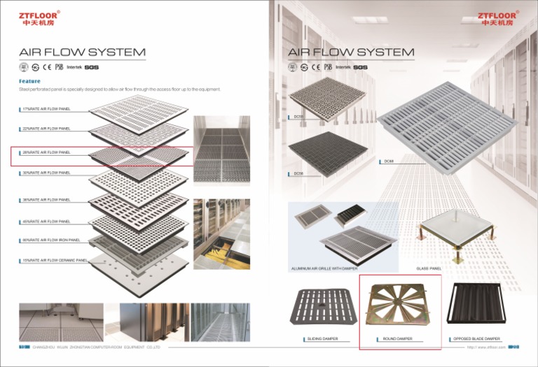 ZTFLOOR Perforated Panel | PDF