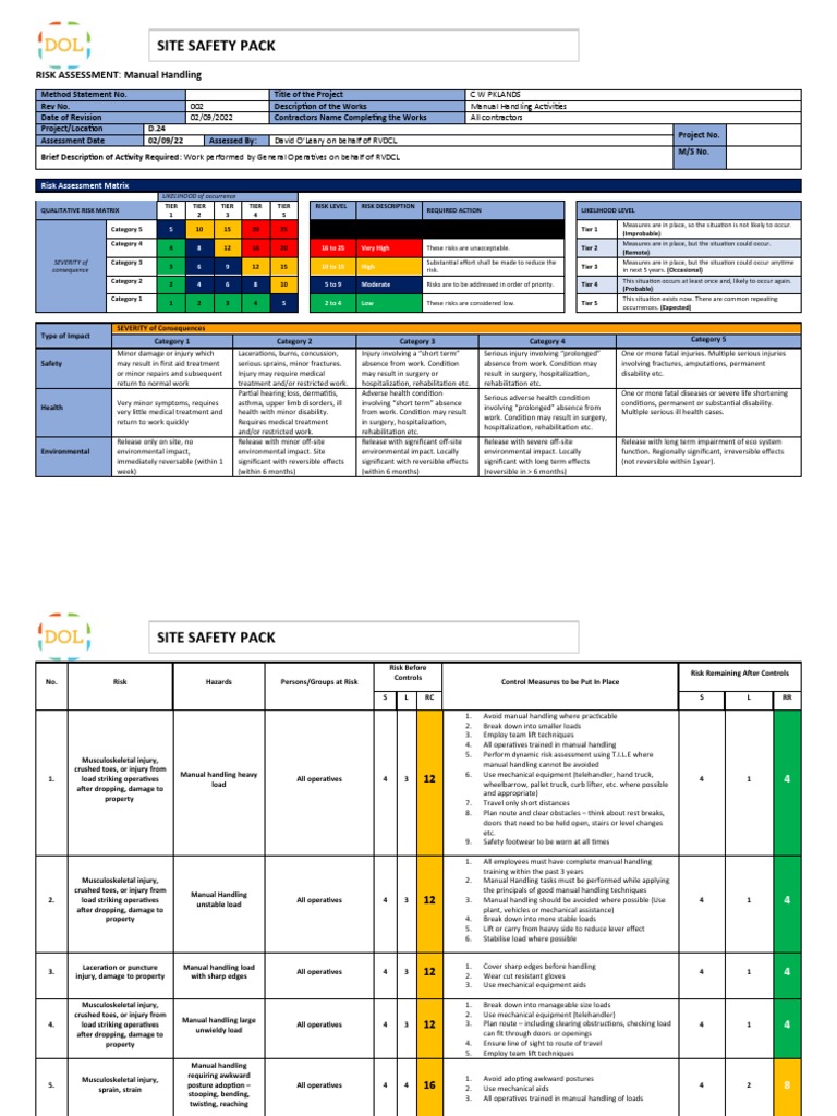 RISK ASSESSMENT Manual Handling | PDF | Risk | Physical Therapy