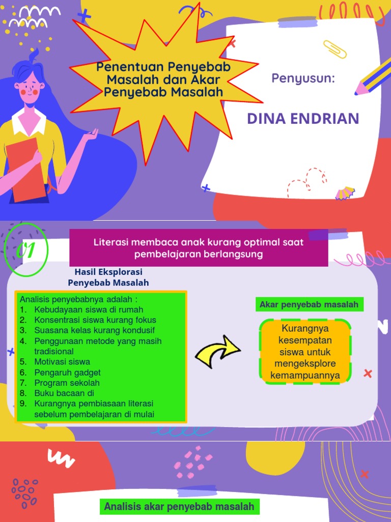 LK 1.3 - PPT - Akar Permasalahan - Dina Endrian | PDF