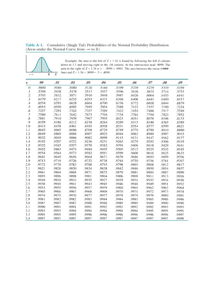 Probabilities Table | PDF
