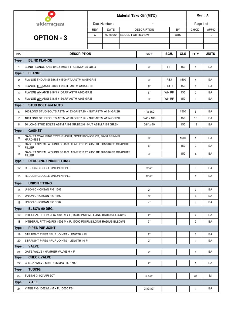 Option-03. BreakDown Material | PDF | Pipe (Fluid Conveyance ...