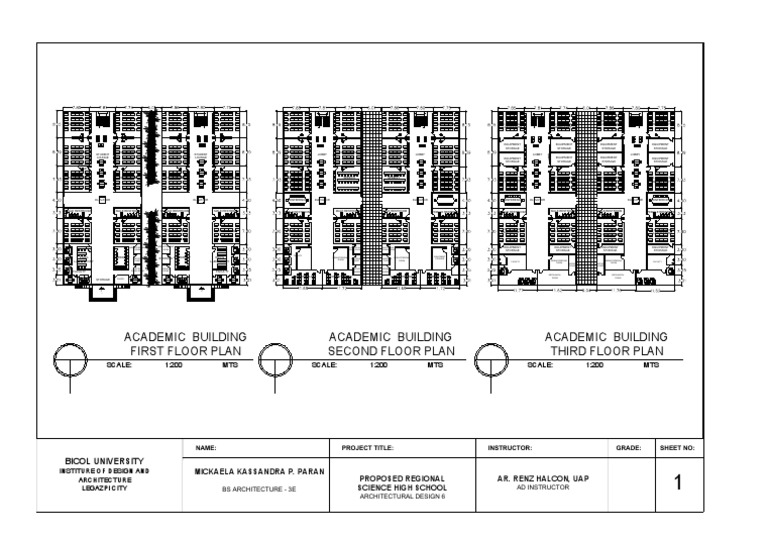 PARAN_SCIENCE BUILDING FLOORPLAN (1) | PDF | Laboratories | Classroom