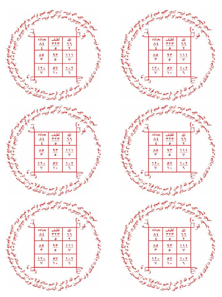 WAFAQ REBO WEKASAN | PDF